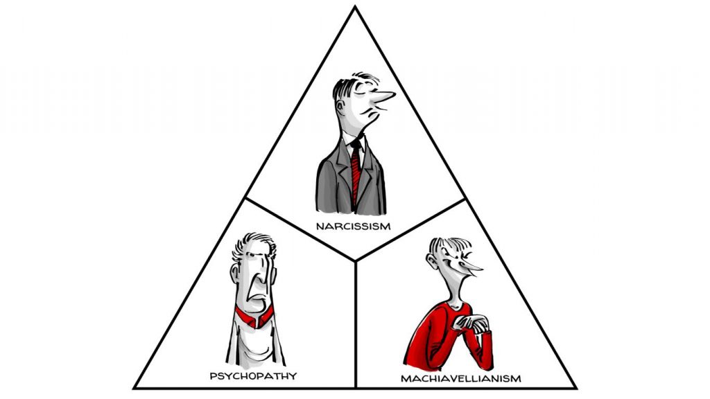 THE DARK TRIAD: CONCLUSION. - Margo Counselling